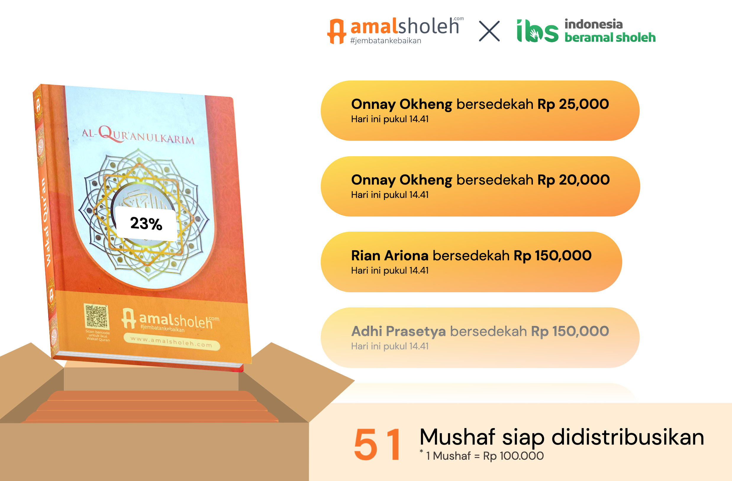 Fitur Webhook untuk integrasi third party - Amalsholeh Helpdesk